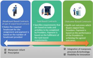 Security Manpower Services | Trusted Security Guard Agency - Metropolis ...